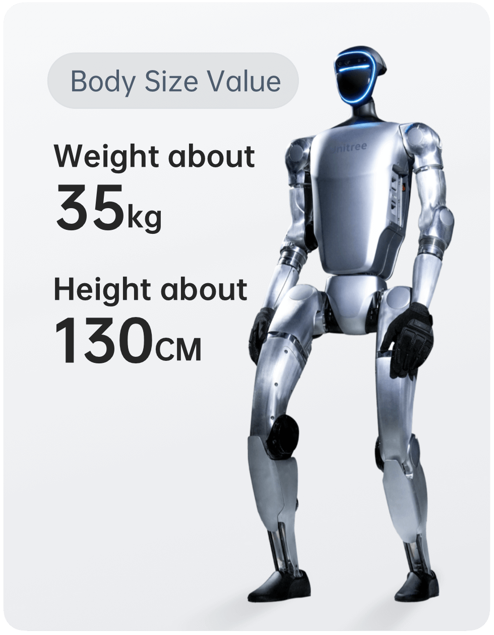 Unitree G1 - Humanoid agent AI avatar