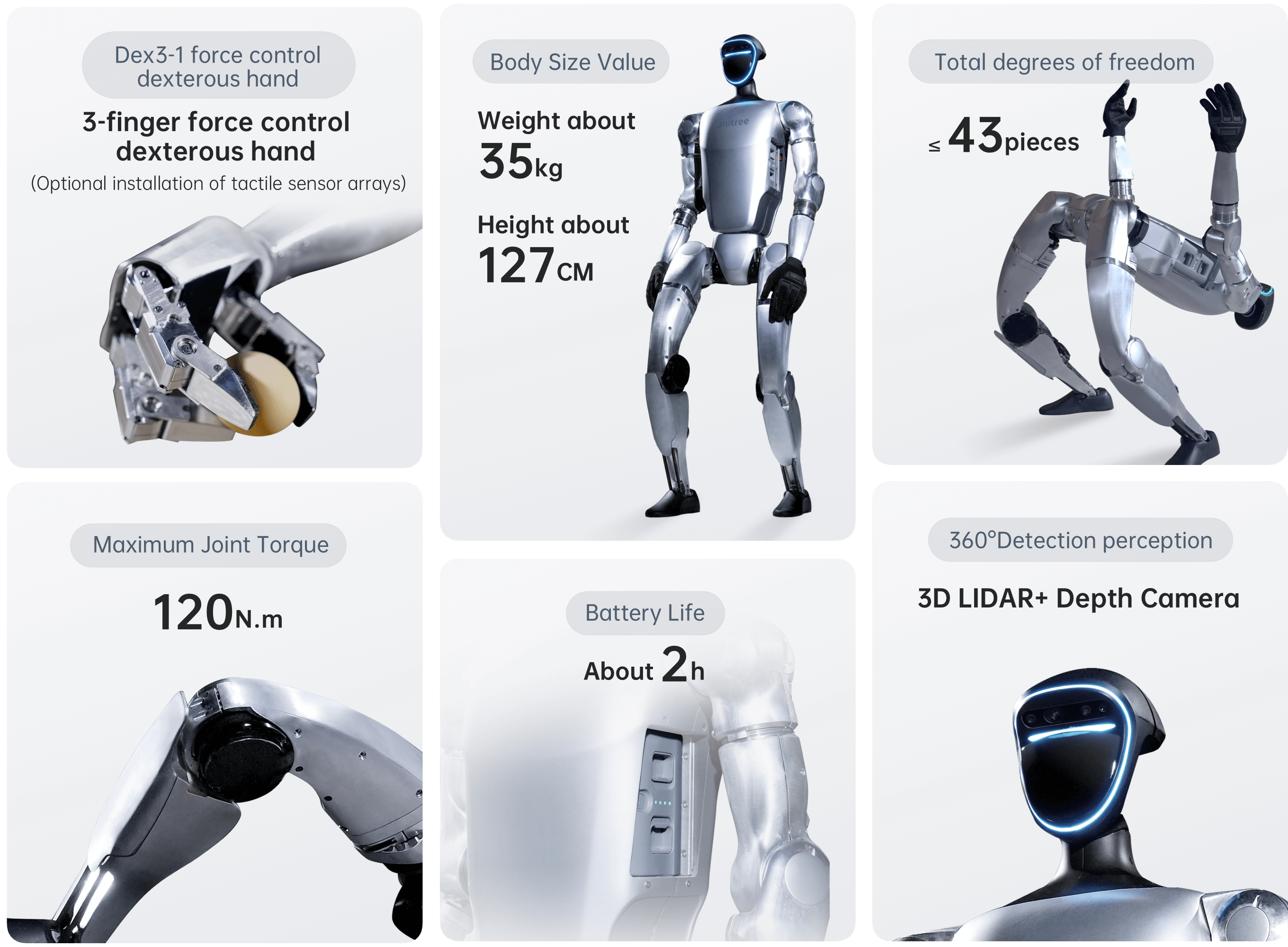 Unitree G1 - Humanoid agent AI avatar - Unitree Unitree G1 - Humanoid agent AI avatar - Unitree