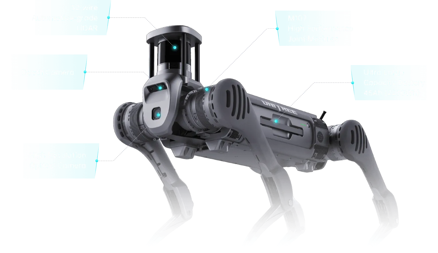 Robot Dog B2_Inspection Robot_B2 Robot Dog Advantage Usage | Unitree Robotics