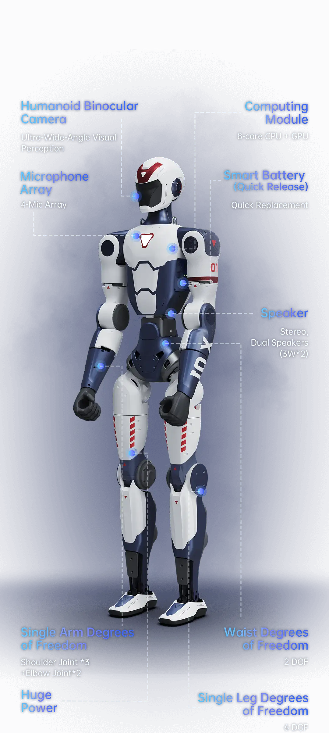 Unitree R1 | Unitree Robotics