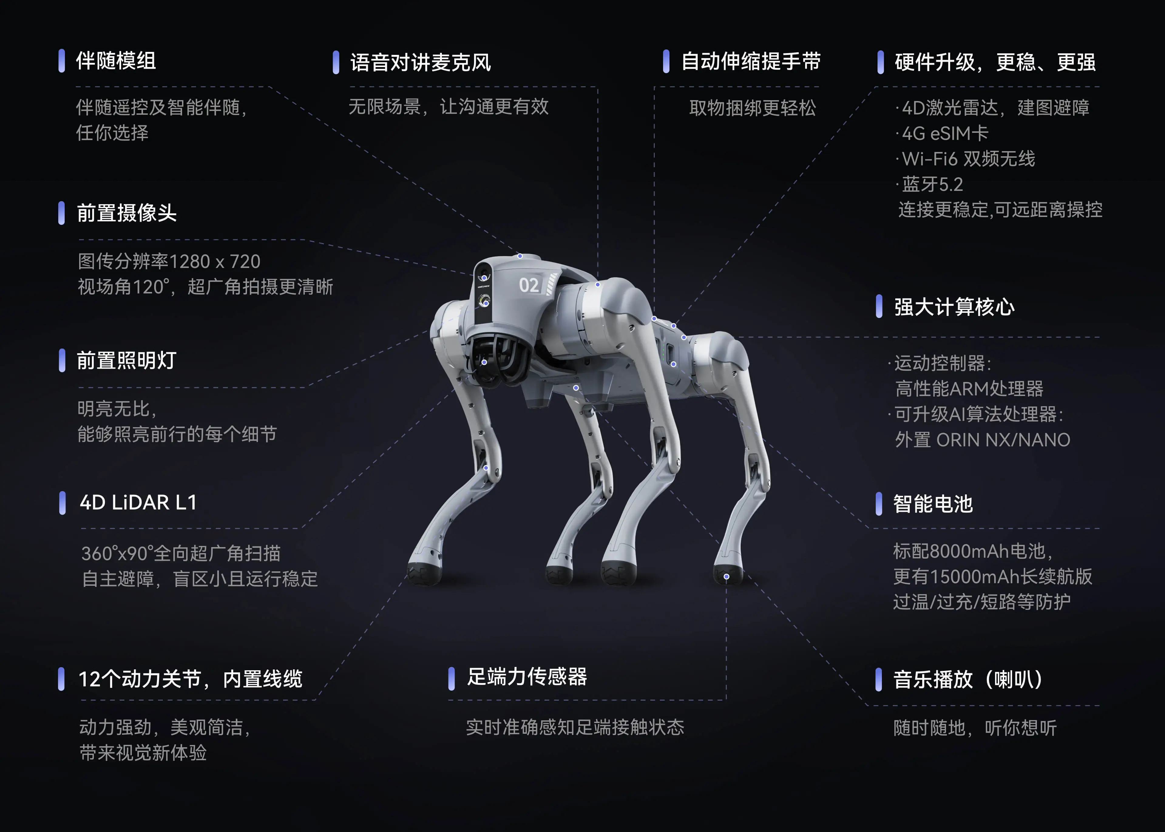 机器狗Go2_四足机器人_机器狗公司 | 宇树科技